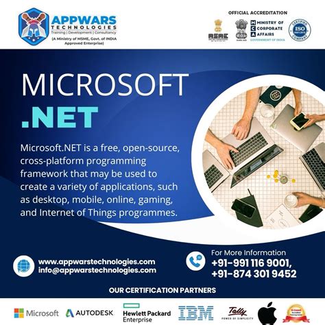 Sonu Kumar Prakash On Linkedin Dotnet Dotnetdevelopment Dotnetcore