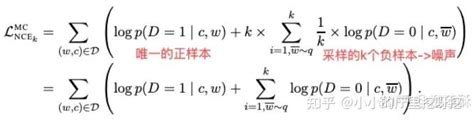 Clip和blip损失函数分析 知乎