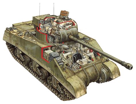 Sherman Firefly R Tankporn