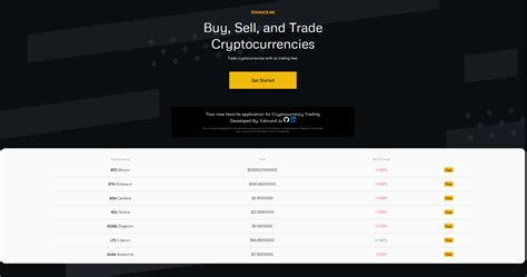 github edmundj0 binance binance me is a simulated cryptocurrency trading platform for users