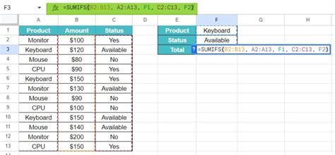 Sumif Function With Multiple Criteria Examples How To Use
