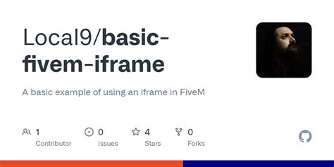 Github Local9basic Fivem Iframe A Basic Example Of Using An Iframe In Fivem
