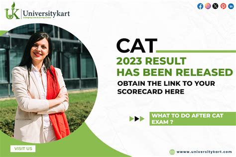 Cat 2023 Result Released Check Now For Latest Updates