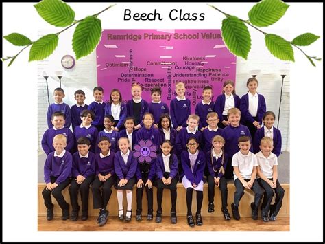 Year 4 Beech Ramridge Primary School Turners Road North Luton