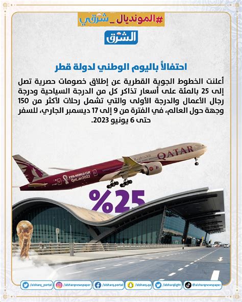 صحيفة الشرق القطريةإنفوجراف الشرق احتفالاً باليوم الوطني لدولة قطر