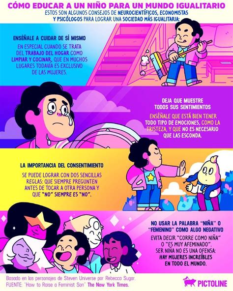 Cómo Educar A Un Niño En Un Mundo Igualitario Pictoline Psicologia