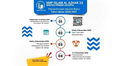 Tahapan Penerimaan Murid Baru Smp Islam Al Azhar 22 Tahun Pelajaran