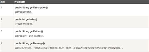 【java超详细的学习笔记】java超详细的学习笔记，适合小白入门，java语法学习，java开发学习笔记，java入门学习笔记java学习