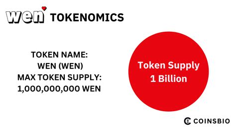 what is wen wen coin how it works features and tokenomics