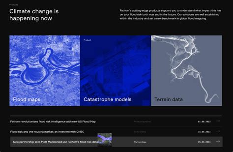 Хостинг для блогу Найкращий хостинг блогів від Hostiq
