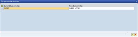 Problem With Sso And Nwbc Apps On Fiori Launchpad Sap Community