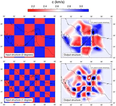 Comparison Between Input Synthetic 1 And 2 Degrees And Output Models