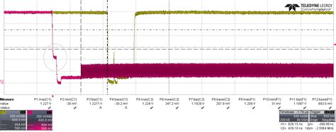 Ds90ub935 Q1 400mv Voltage On Clk Pins Of Ds90ub935 For About 50ns When Switching From Lp11 To
