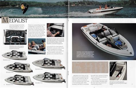 Starcraft 1988 Pleasure Brochure – SailInfo I boatbrochure.com