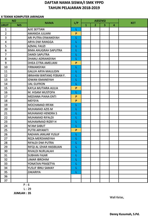 Smk Yppd Depok Data Siswa Kelas X Tahun Pelajaran 2018 2019