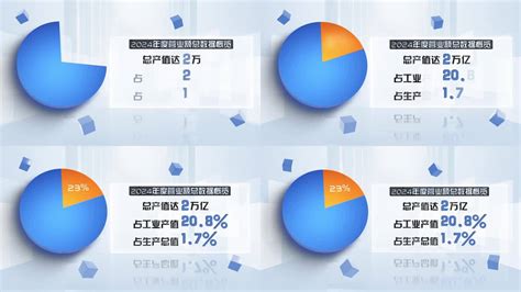 扇形图ae模板下载编号31697928光厂vj师网