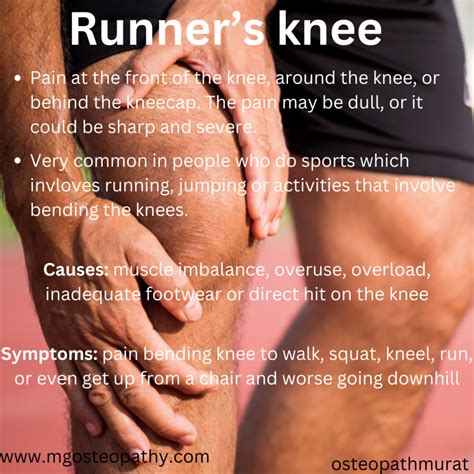 Runners Knee Patellofemoral Dysfuction Mg Osteopathy And Sport