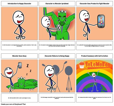 Animado Ejemplo Storyboard O Es Examples
