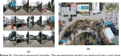Figure 13 From Deep Learning Based Nmpc For Local Motion Planning Of Last Mile Delivery Robot