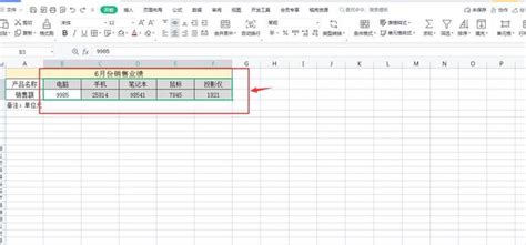 Wps中对excel表格的数据进行横向排序你会吗？掌握技巧其实很简单 Word怎么删除空白页