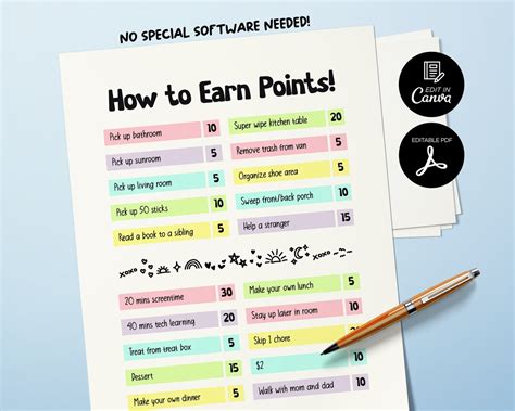 Editable How To Earn Points Points Reward System Reward Chart For
