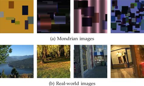 Figure 1 From Color Constancy Using Natural Image Statistics Semantic