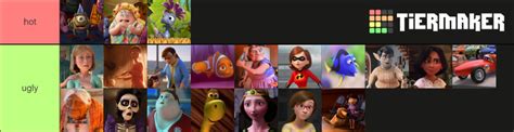 My Opinion On Pixar Moms Joke Fandom