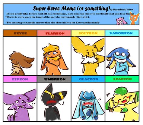Super Eevee Meme By Bunnyeevee On Deviantart