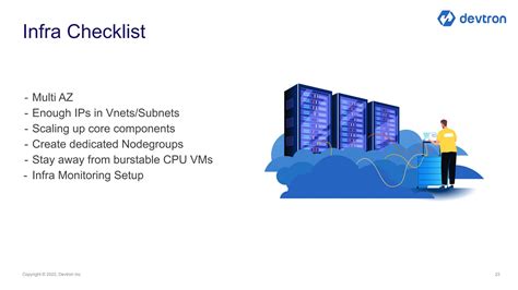The Ultimate Kubernetes Deployment Checklist Infra To Microservices Pdf