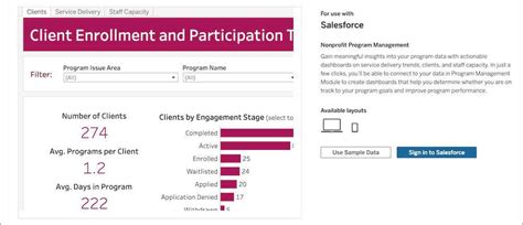 Improve Nonprofit Data Analysis With Tableau