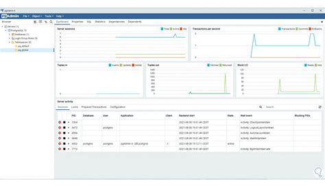 cómo instalar postgresql en windows 11 ️ solvetic