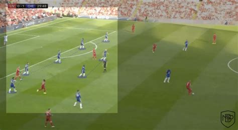 OS FAVORITOS PARA GANHAR A CHAMPIONS LEAGUE MBP School Of Coaches