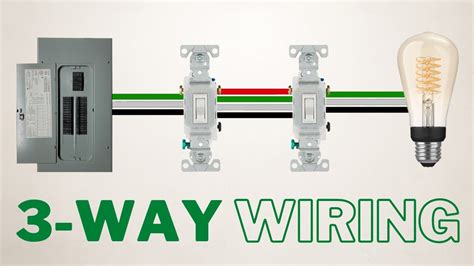 How To Wire A 3 Way Switch Wire By Wire Diagrams For 3 Common Scenarios Youtube