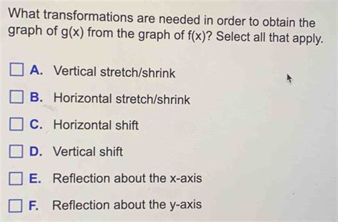 Solved What Transformations Are Needed In Order To Obtain The Graph Of