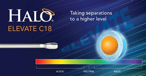 Meet Halo® Elevate C18 New Product Alert