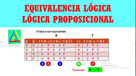 Equivalencia lógica con tablas de verdad y leyes lógicas Lógica