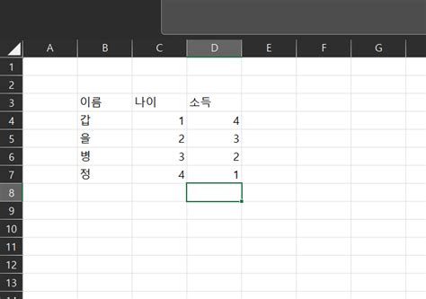 엑셀 숨기기 및 취소 안됨 단축키 솔루션 네이버 블로그
