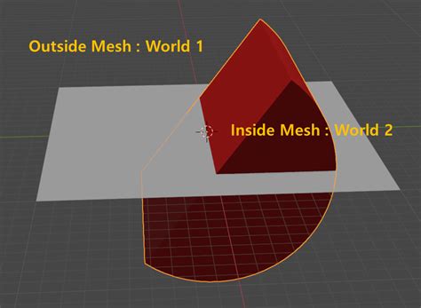 Question Rendering Another World Inside A Mesh Stencil Doesnt Seem To Be The Solution R