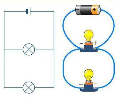 Parallel And Serial Connection Serial And Parallel Connection Of Conductors