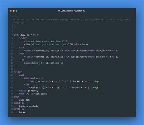 Nandish P On Linkedin Sql Postgresql Sqlchallenge 8weeksqlchallenge Datawithdanny Foodiefi