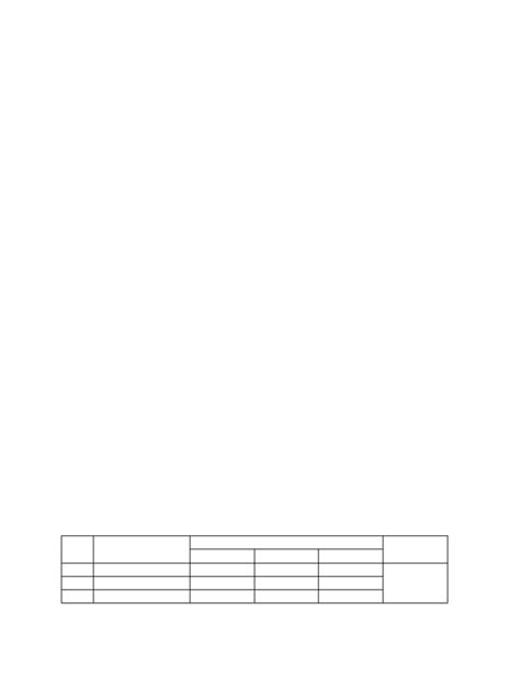 Basic Buffer Pdf