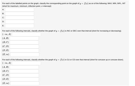Solved For Each Of The Labelled Points On The Graph Chegg