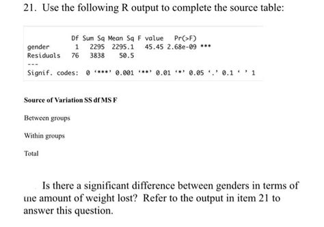 Solved 21 Use The Following R Output To Complete The Source