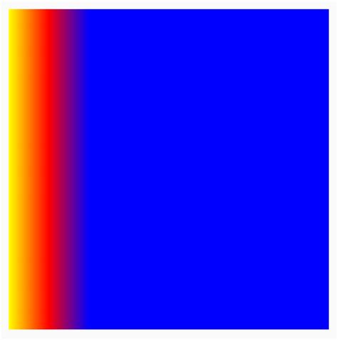 Brush Gradients And Shaders Jetpack Compose Android Developers
