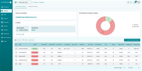 Compute Dashboard Matrice Tutorials