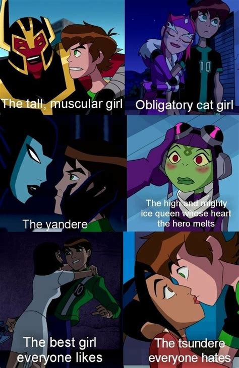 Pin On Ben 10