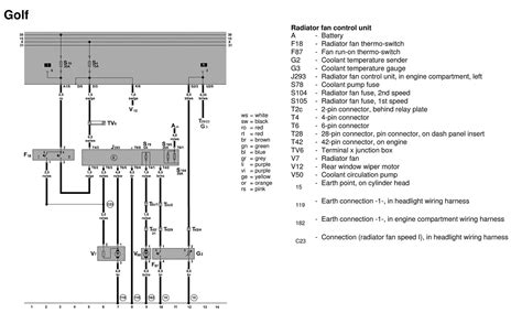 Vw Golf Mk5 Radiator Fan Wiring Diagram Wiring Diagram Pictures