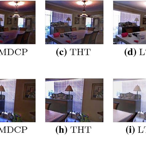 the comparison results for nyu v2 dataset download scientific diagram
