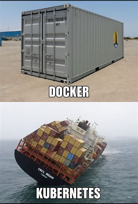 🚢 Docker Vs Kubernetes Theyre Not The Same But They Work Together Like… Ahmed Ali