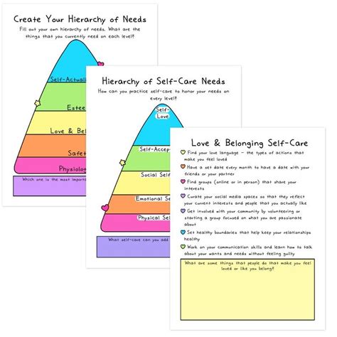 Maslow S Hierarchy Of Needs Workbook Self Care Needs Etsy Australia